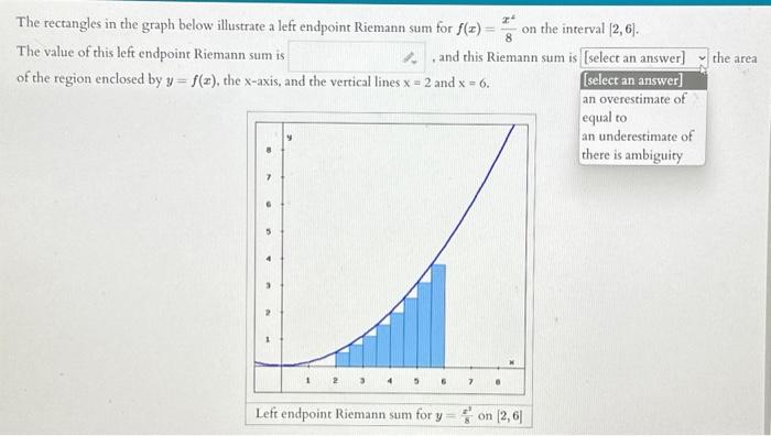 Solved The rectangles in the graph below illustrate a left | Chegg.com