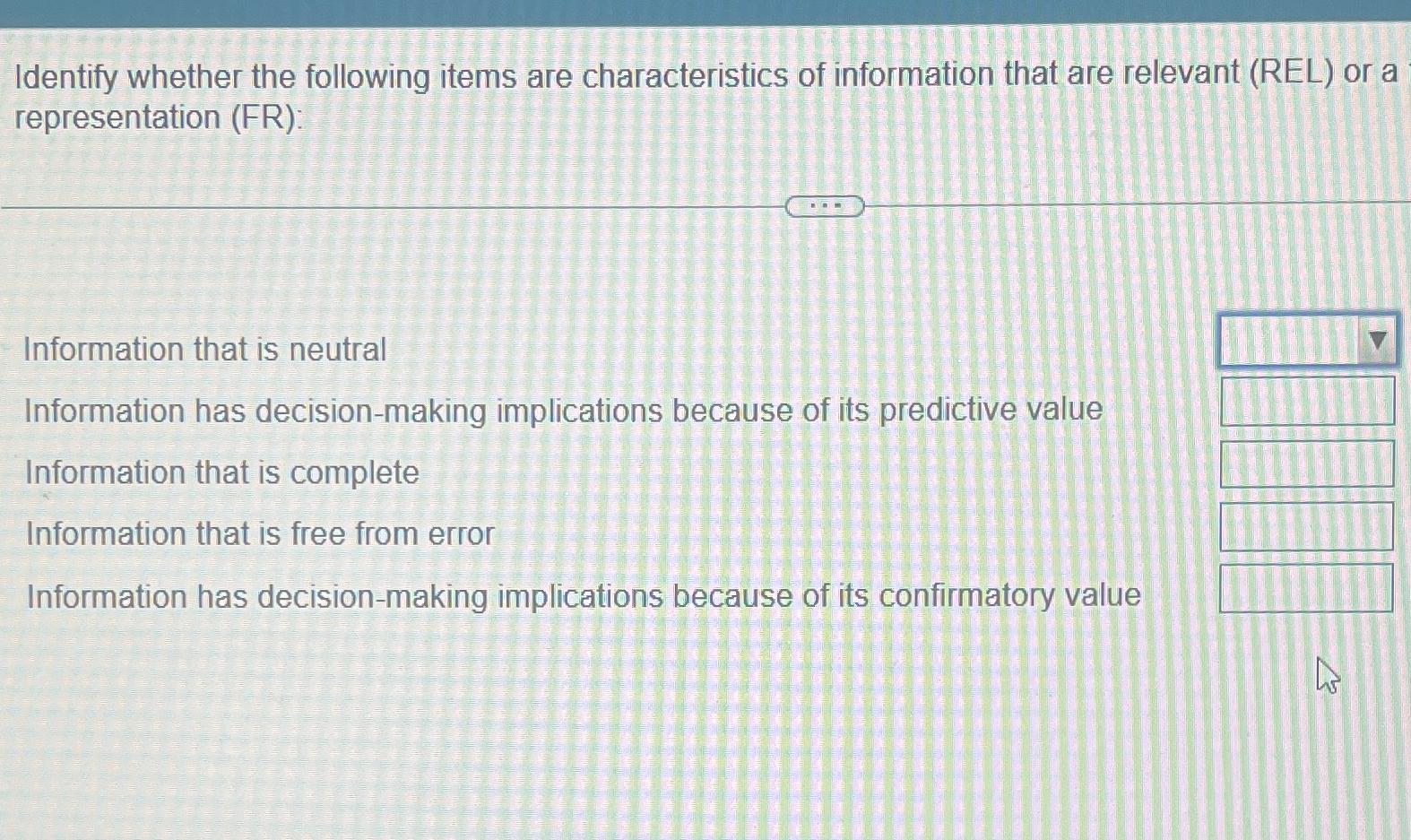 Solved Identify whether the following items are | Chegg.com