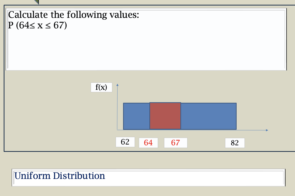 Solved Calculate the following values:P(64≤x≤67) ﻿A. ﻿In | Chegg.com