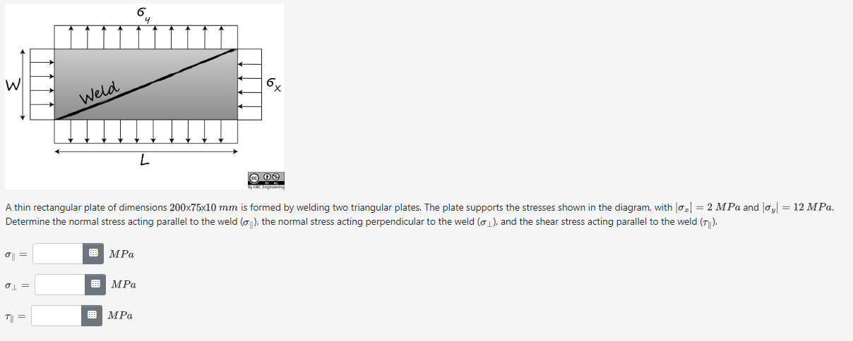 Solved A thin rectangular plate of dimensions 200×75×10mm | Chegg.com