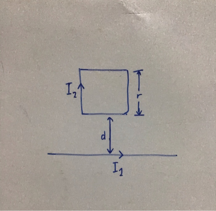 Solved An infinite conducting wire and a square conductor | Chegg.com