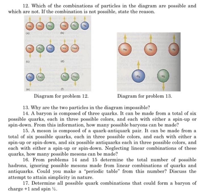 Solved 11. Find the charge and spin of the meson that | Chegg.com