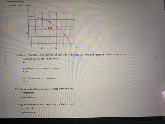 Solved Consider the following. 0 12 (a) Use six rectangles | Chegg.com