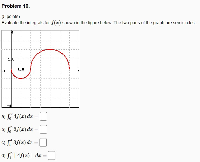 Solved Problem 9. (15 points) Suppose that f(x) 7 (A) Find | Chegg.com