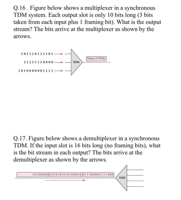 Solved Q.16. Figure below shows a multiplexer in a | Chegg.com Solved Q.16. Figure below shows a multiplexer in a | Chegg.com