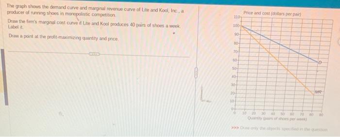 Solved The graph shows the dernand curve and marginal | Chegg.com