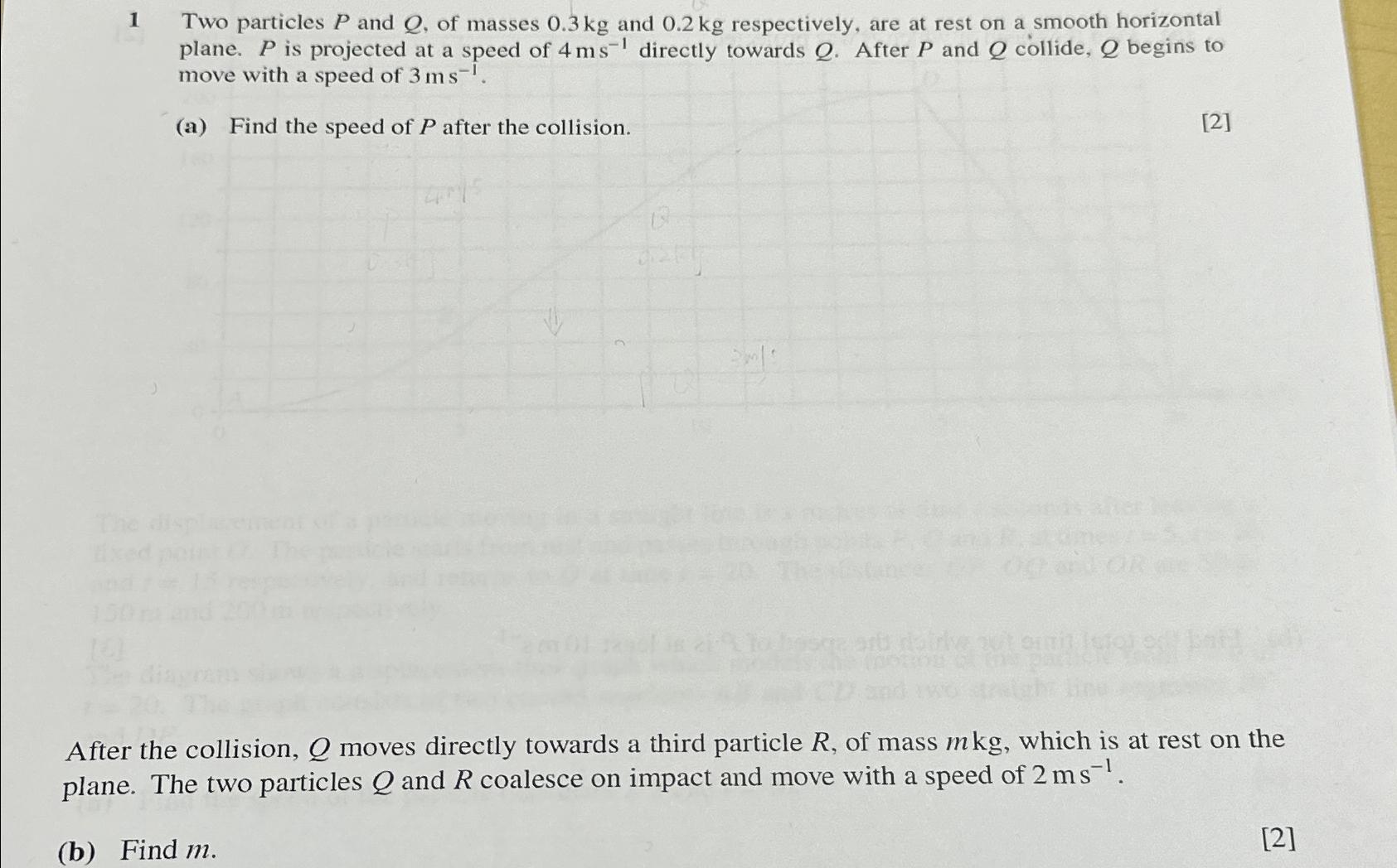 Solved 1 ﻿Two particles P ﻿and Q, ﻿of masses 0.3kg ﻿and | Chegg.com