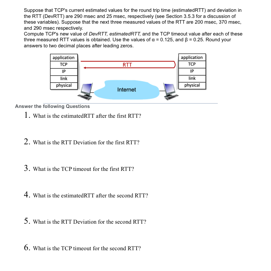 Solved Suppose that TCP's current estimated values for the | Chegg.com