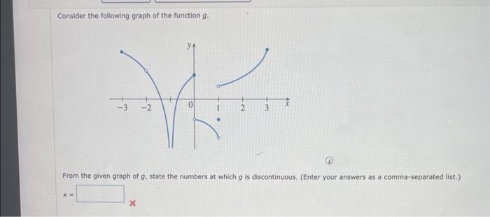 Solved Sketch the graph of the function. f(x)=⎩⎨⎧3xx(x−1)2 | Chegg.com