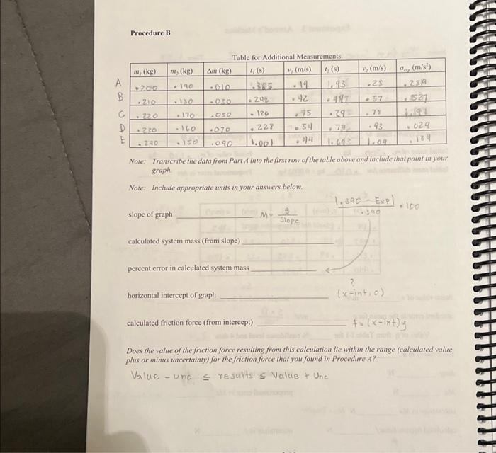 Procedure B Note: Transcribe the data from Part A | Chegg.com