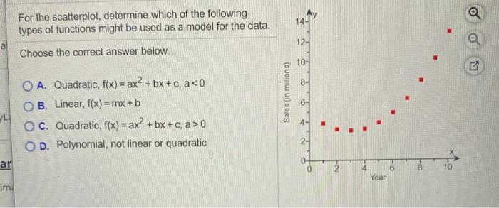 Solved For the scatterplot, determine which of the following | Chegg.com