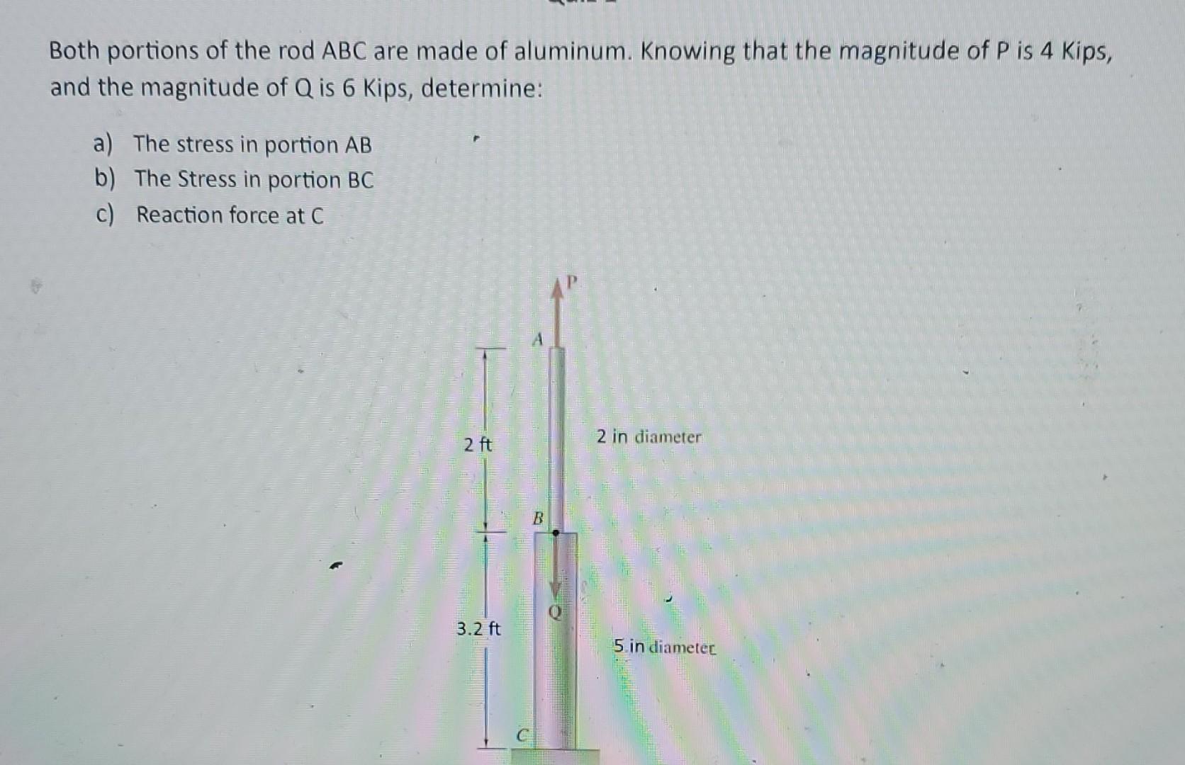 Solved Both portions of the rod ABC are made of aluminum. | Chegg.com