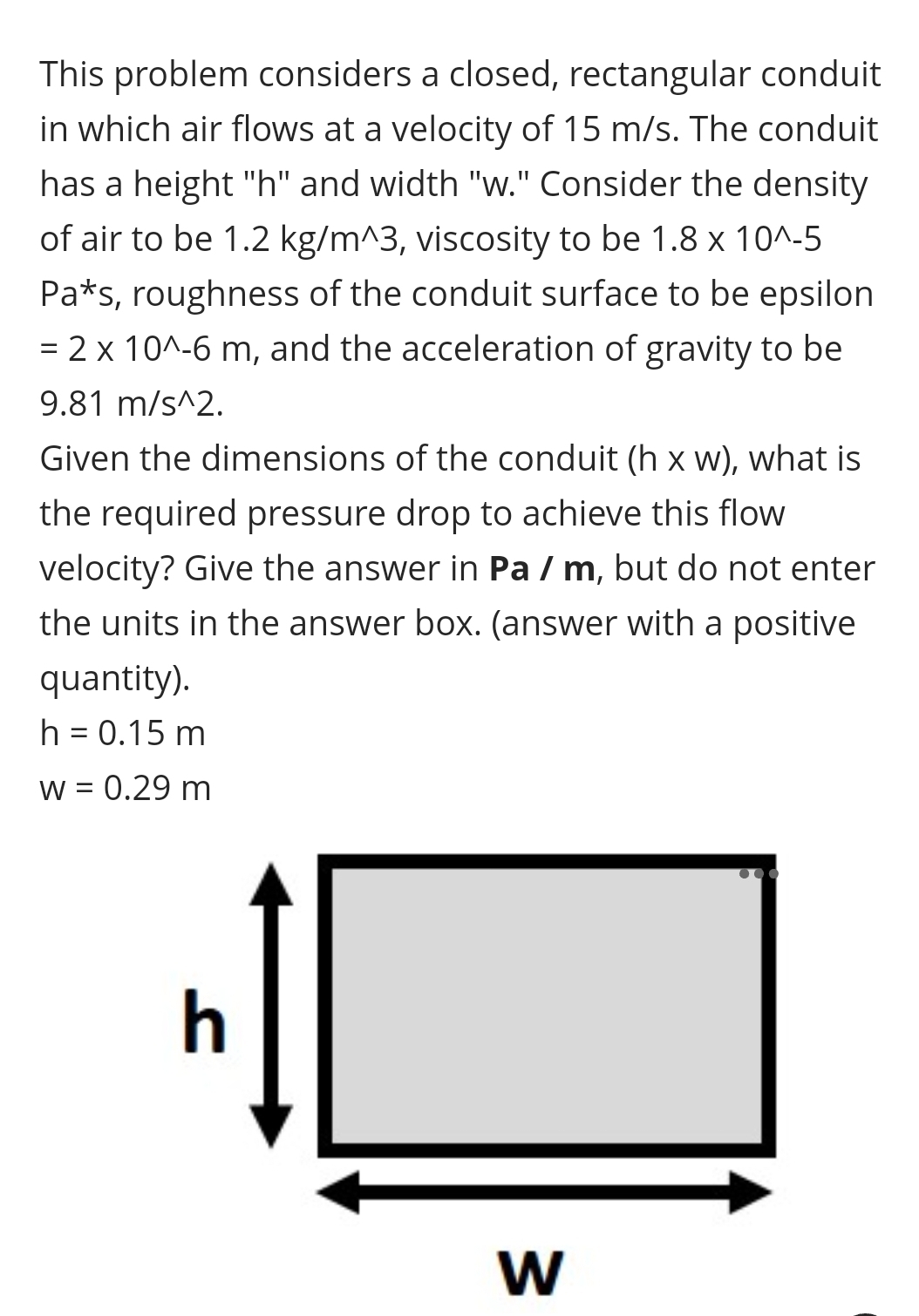 Solved This problem considers a closed, rectangular conduit | Chegg.com