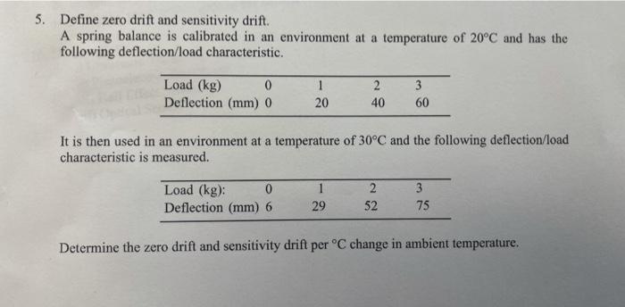 Solved 5. Define zero drift and sensitivity drift. A spring | Chegg.com