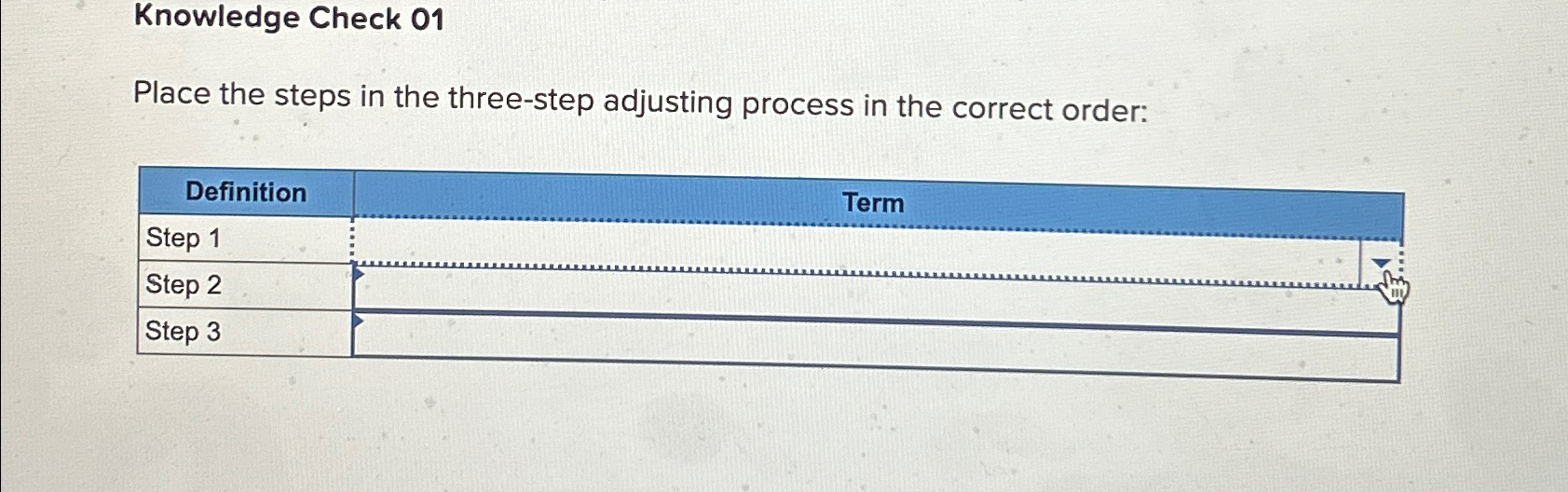 Solved Knowledge Check 01Place the steps in the three-step | Chegg.com