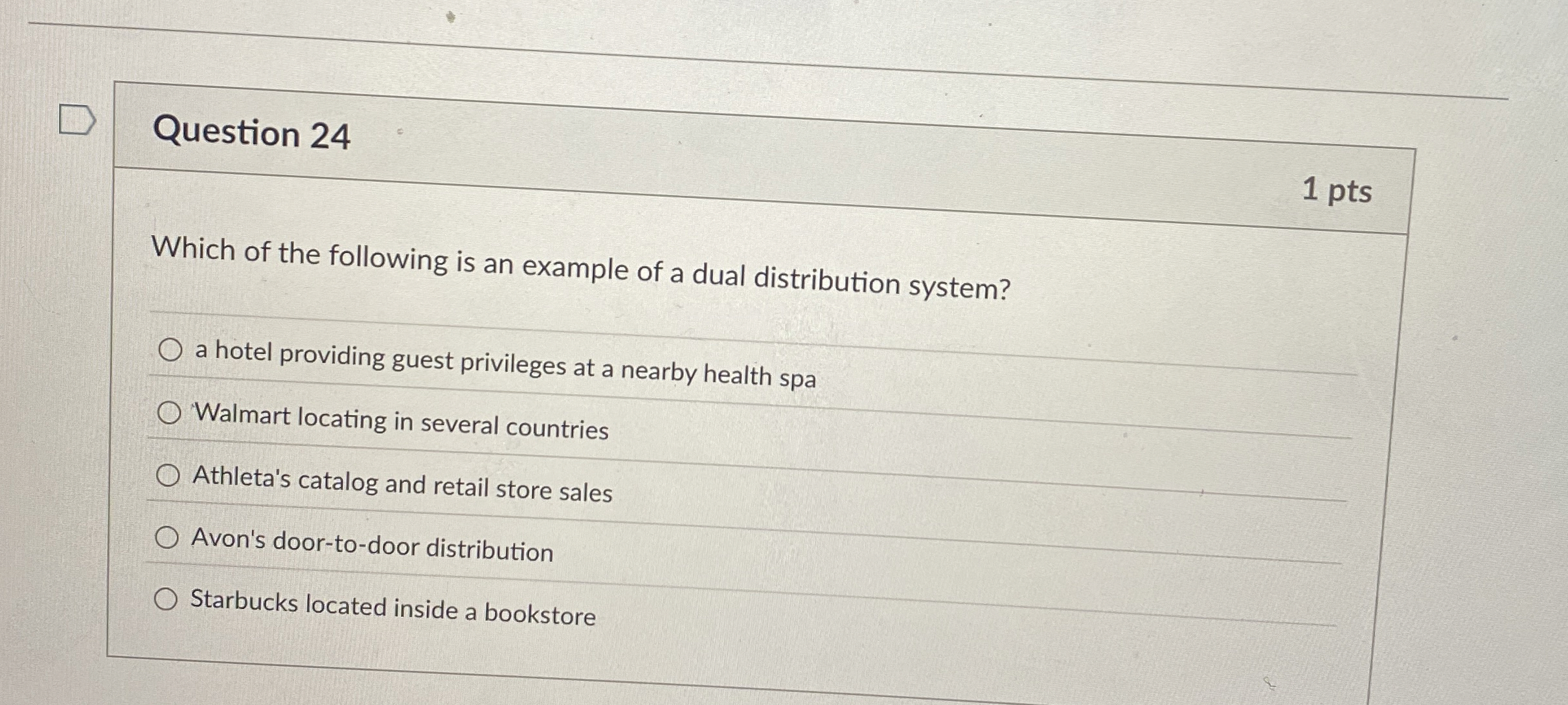 Solved Question 241 ﻿ptsWhich of the following is an example | Chegg.com