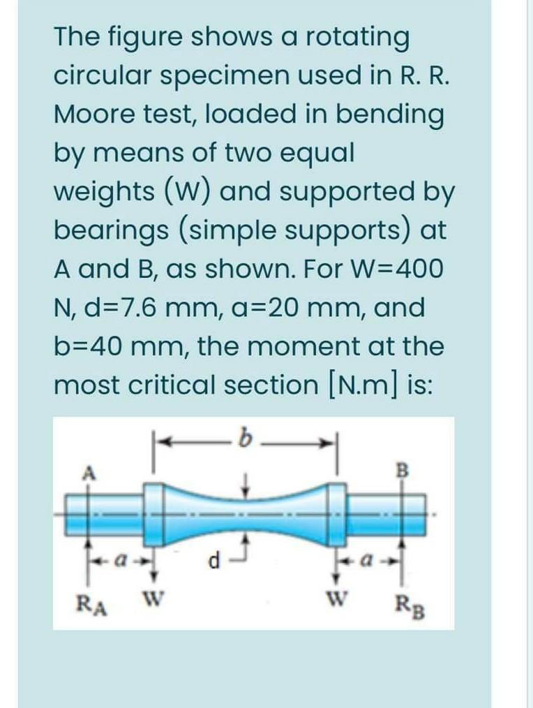 Solved The figure shows a rotating circular specimen used in | Chegg.com