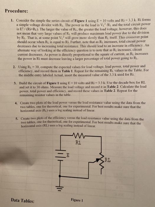 Solved Procedure: 1. Consider the simple the series circuit | Chegg.com