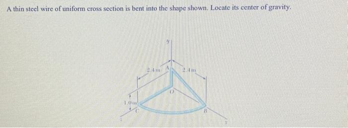 Solved A thin steel wire of uniform cross section is bent | Chegg.com