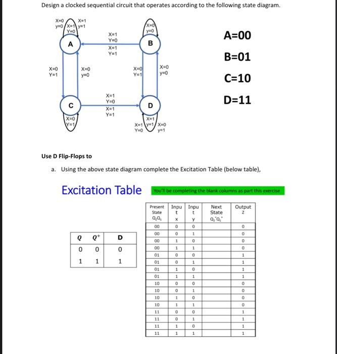 Solved Design A Clocked Sequential Circuit That Operates 0313