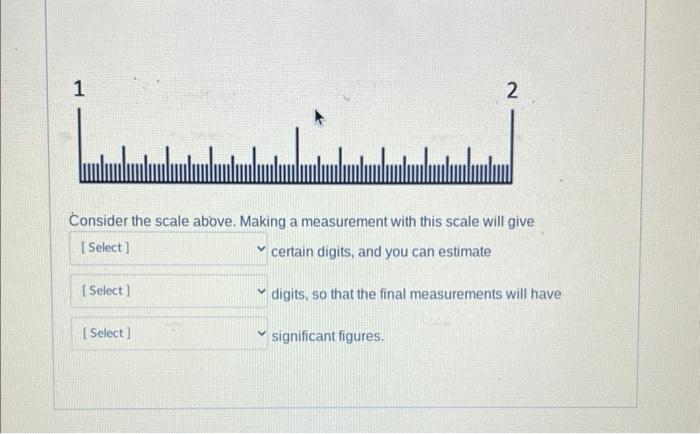 Consider the scale above. Making a measurement with | Chegg.com