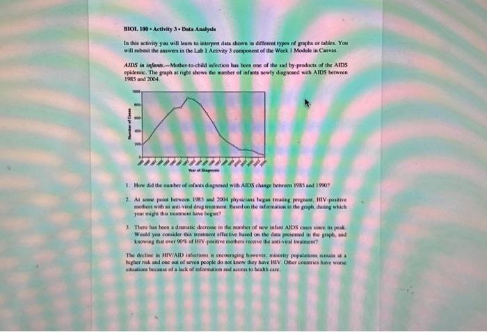 Solved BIOL 100 Activity 3. Data Analysis In this activity | Chegg.com