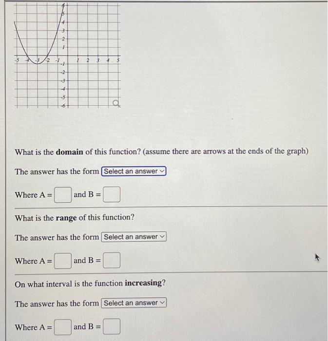 Solved What is the domain of this function? (assume there | Chegg.com