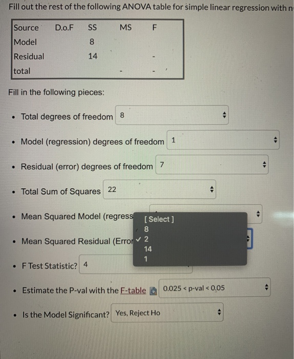 Solved Fill out the rest of the following ANOVA table for | Chegg.com