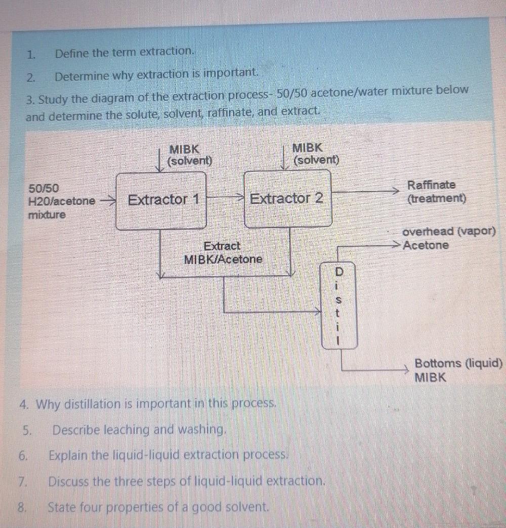 Solved 1. Define the term extraction. 2. Determine why | Chegg.com