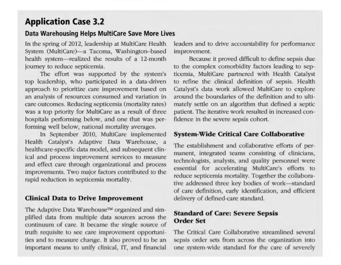 Solved Application Case 3.2 Data Warehousing Helps MultiCare | Chegg.com