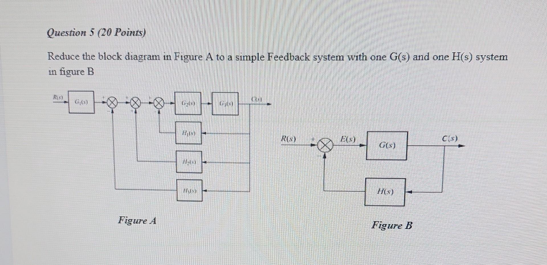 Solved Please make sure all answer is TYPED. Do no write it | Chegg.com