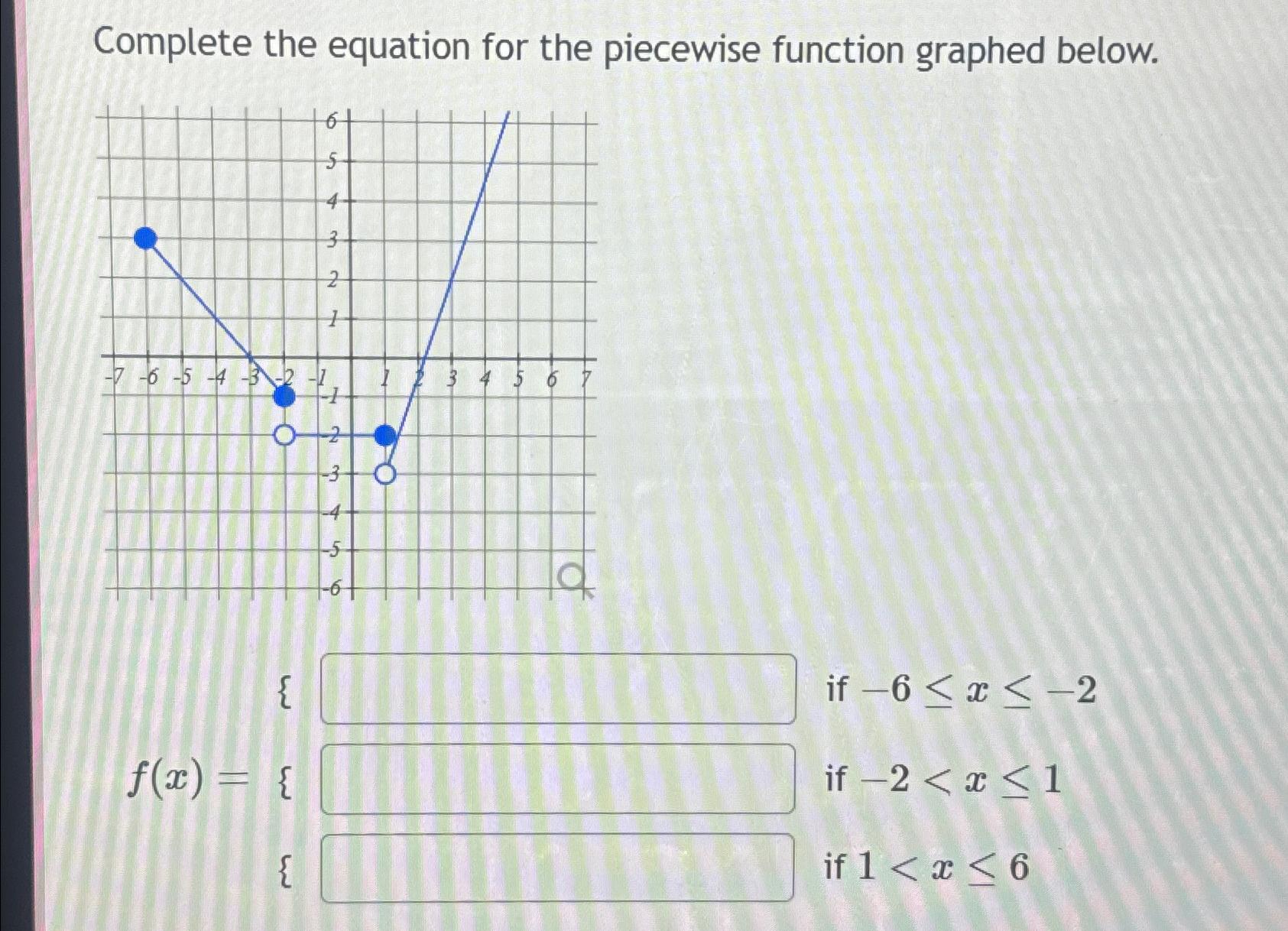 Solved Complete the equation for the piecewise function | Chegg.com