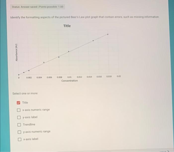 Solved Status: Answer saved I Points possible: 100 Identify | Chegg.com Solved Status: Answer saved I Points possible: 100 Identify | Chegg.com