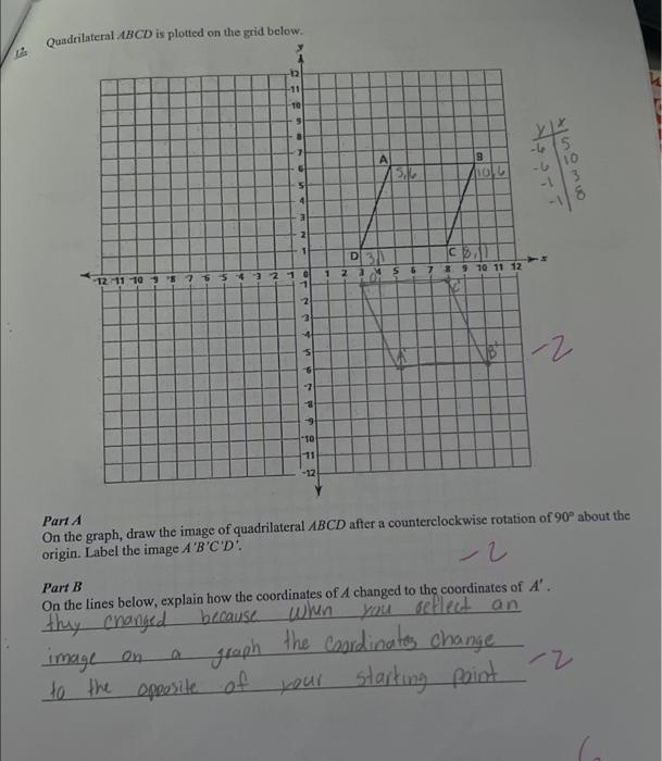 Solved On the graph, draw the image of quadrilateral ABCD | Chegg.com