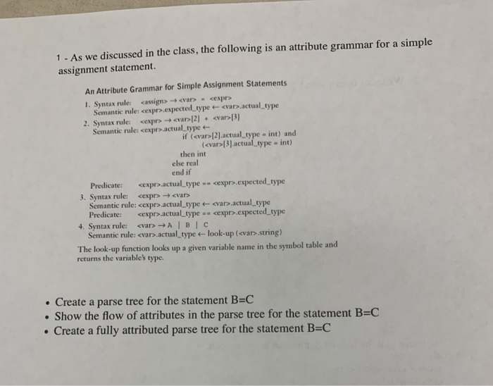 Solved as we discussed in the class the following is an | Chegg.com