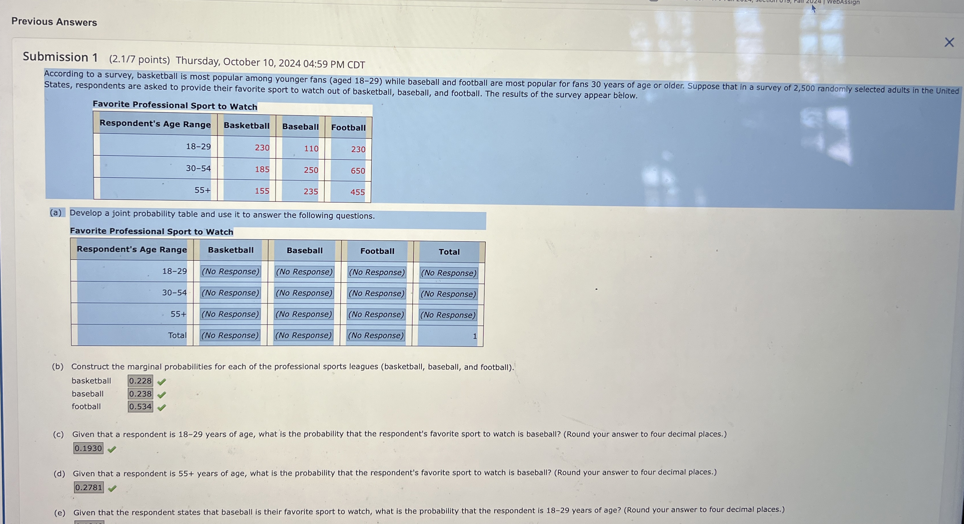 Solved Steps for Submission 1 (2.1/7 ﻿points) ﻿Thursday, | Chegg.com