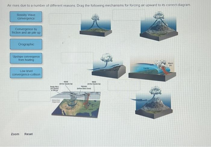 Solved Air rises due to a number of different reasons. Drag | Chegg.com