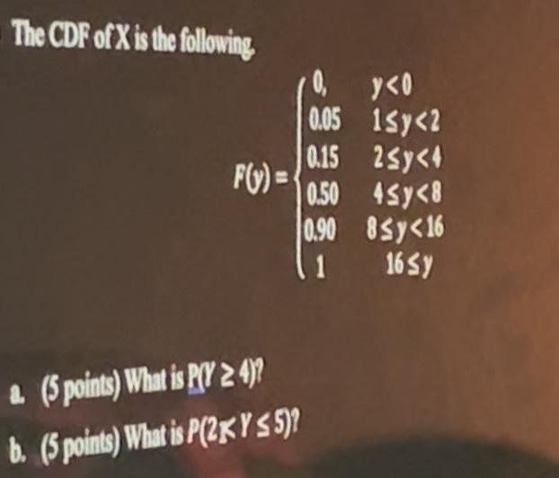 Solved The CDF of X is the following | Chegg.com