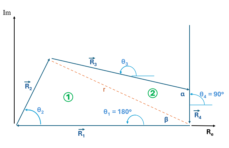 Solved Please perform:1- ﻿Analytical Position Analysis and | Chegg.com