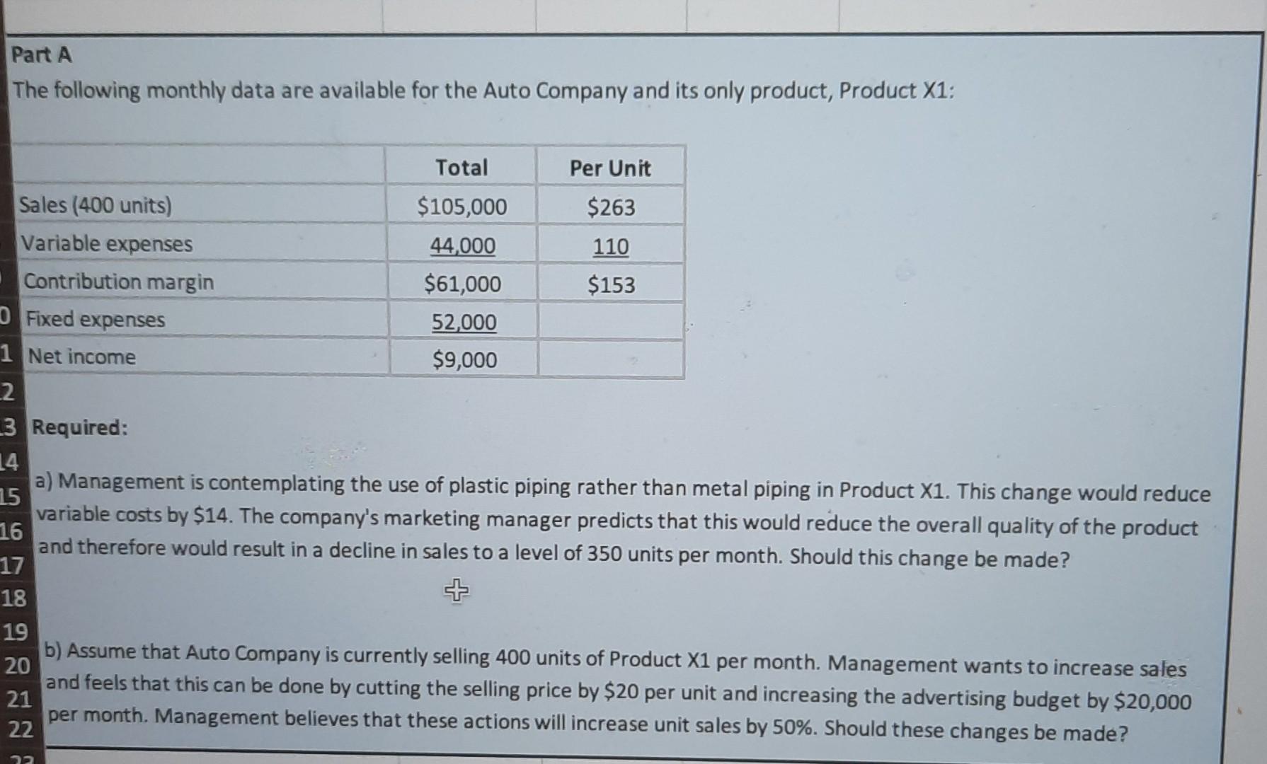 Solved Part A The following monthly data are available for | Chegg.com