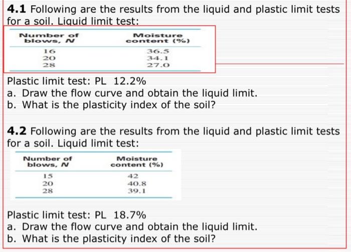 Solved 1. The soil properties obtained by a boring sample | Chegg.com