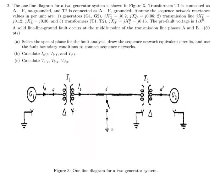 Solved 2. The one-line diagram for a two-generator system is | Chegg.com