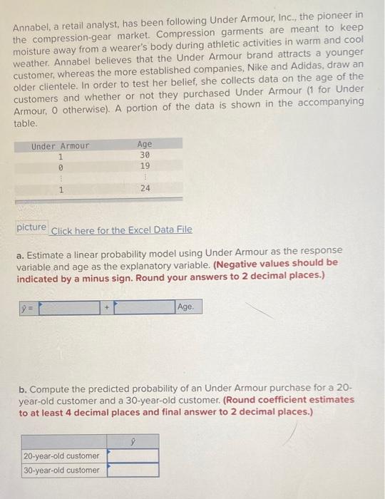 Solved Annabel, a retail analyst, has been following Under | Chegg.com