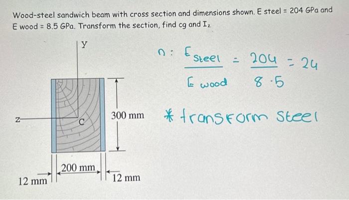 Solved Wood-steel sandwich beam with cross section and | Chegg.com