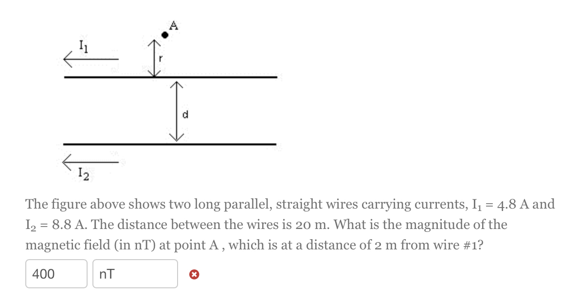 Solved The figure above shows two long parallel, straight | Chegg.com