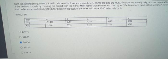 Solved Nast inc. is considering Projects 5 and L whose cash | Chegg.com