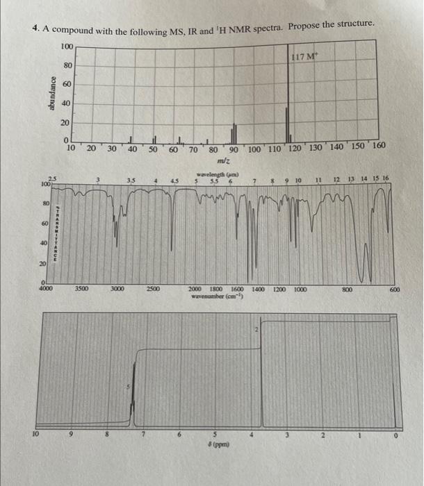 4. A compound with the following MS, IR and 'H NMR | Chegg.com