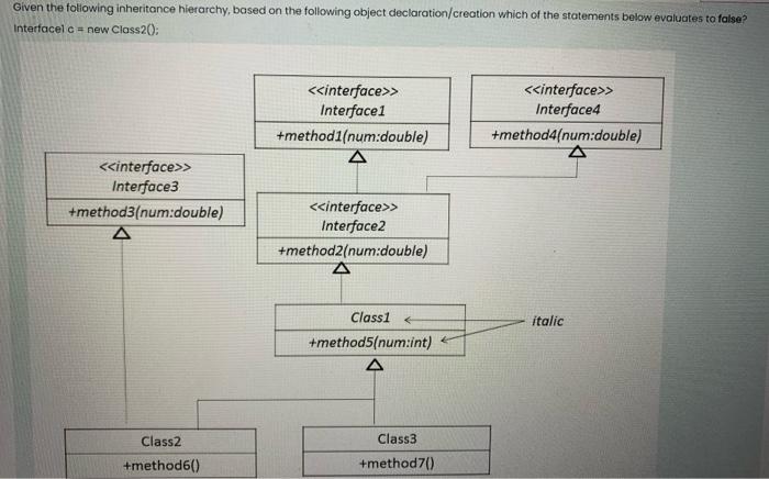 Solved Given the following inheritance hierarchy, based on | Chegg.com