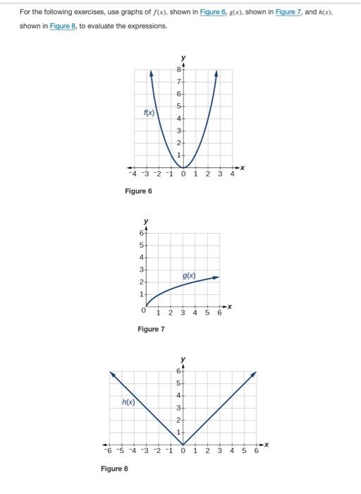Solved Graphical For the following exercises, use the graphs | Chegg.com
