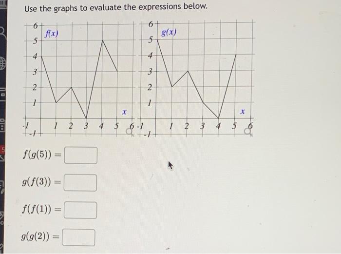 Solved Use the graphs to evaluate the expressions below. | Chegg.com